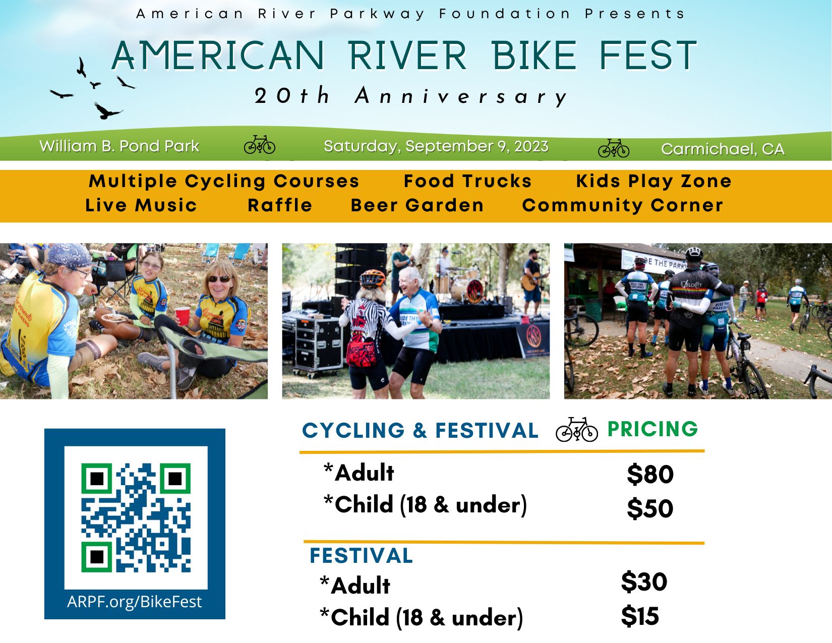 American River Bike Fest - American River Parkway Foundation